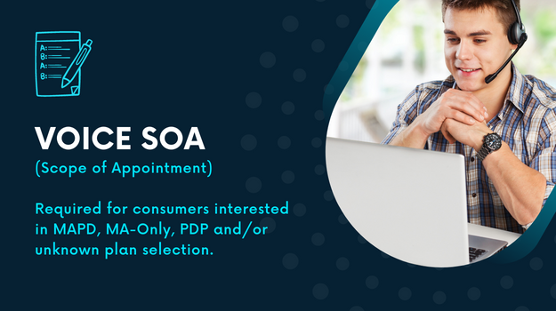 VOICE SOA (Scope of Appointment)